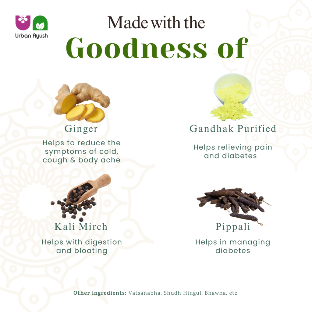 Gurukul Mrityunjaya Ras - Urban Ayush